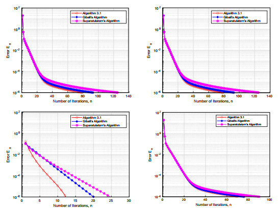 Tseng type iterative algorithm for generalized variational inequality and variational inclusion ...