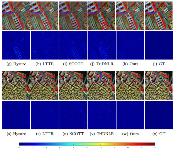 Subspace-based hyperspectral and multispectral image fusion method via ...