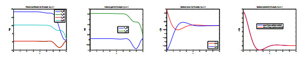 Novel closed-loop controllers for fractional linear quadratic time ...